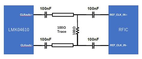 Lmk04616 About Output 100 Ohm Termination Clock And Timing Forum