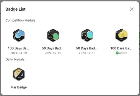 Vamshi Vemula On Linkedin Codingjourney Leetcode Neverstoplearning