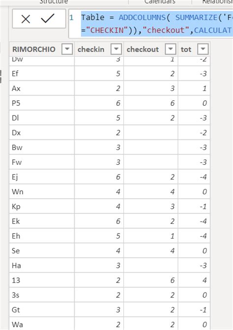 Solved Calculated Colum Microsoft Fabric Community