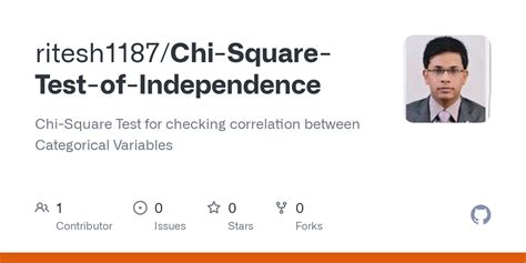 Github Ritesh1187 Chi Square Test Of Independence Chi Square Test For Checking Correlation