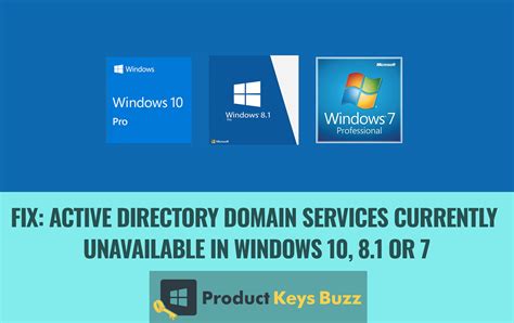 Active Directory Domain Services Unavailable Kumwizards