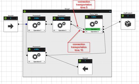 Process Analysis Processor Autodesk Community