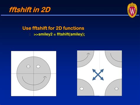 ppt introduction to image processing with matlab powerpoint