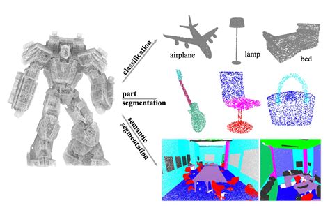 Real Time Object Detection Personal Protective Equipment Ppe By Ahmad Arbain Medium