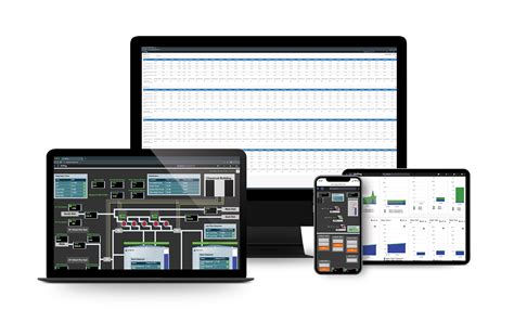 Onping Move Beyond Cloud Scada With The Automation Platform