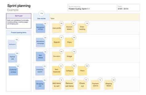 Safe® Framework Template Create A Safe® Framework Aha Software