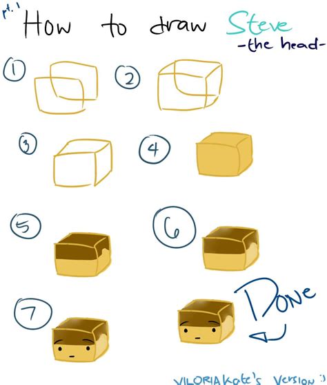 How To Draw Steve Pt Minecraft Blog