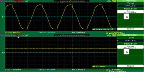 Zno Nanofiber Fabrication Technique Intechopen