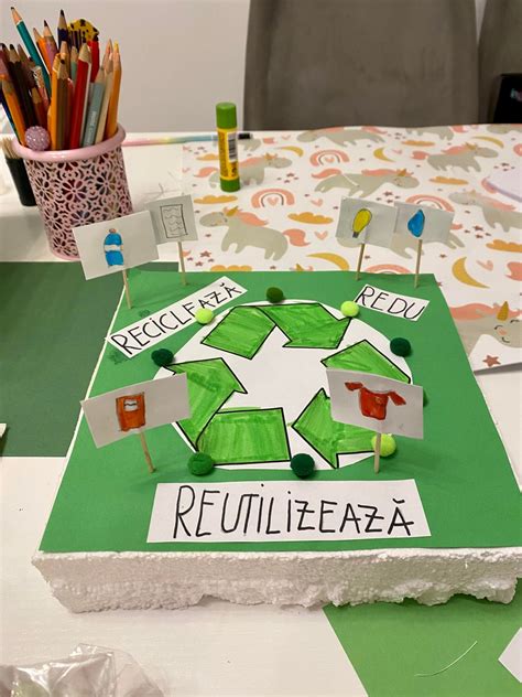 Idei De Activități Pentru „săptămâna Verde” Flavia Hiriscau