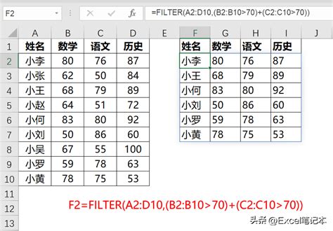 Excel函数详解：filter 正数办公