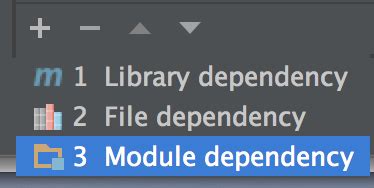 Import Facebook SDK On Android Studio 0 5 1 Stack Overflow