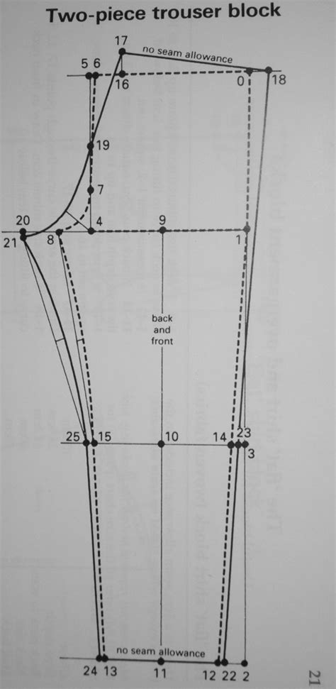 Hand Coding A Dxf File Projects Vhs Talk Vancouver Hack Space