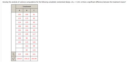 Solved At α State the null and alternative hypotheses Chegg com