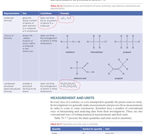 Random Parts Of Characters In The Text Not Fully Rendered Webviewer