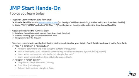 Selected Jmp Resources Jmp User Community