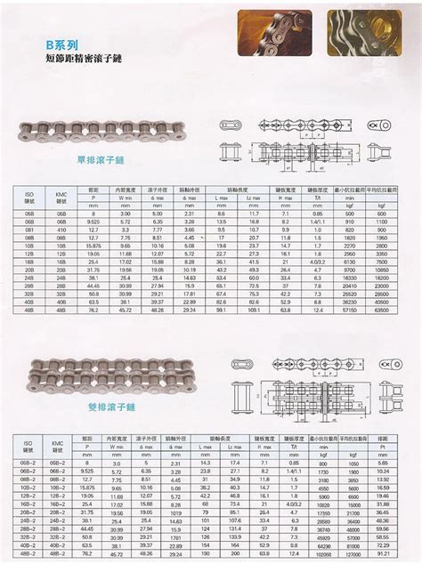 08b链条规格尺寸 链条规格尺寸表 链条规格尺寸表型号 大山谷图库