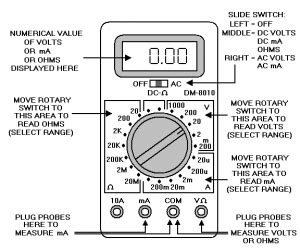 Using A Multimeter Series Current Measuring Basics Kele Com