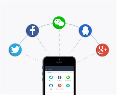 Kostenloser Edraw Online Viewer