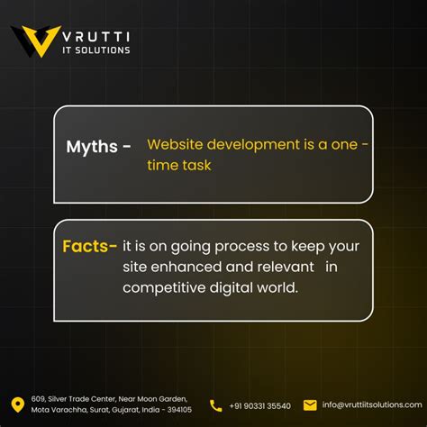 Vrutti It Solutions On Linkedin Vrutti It Solutions