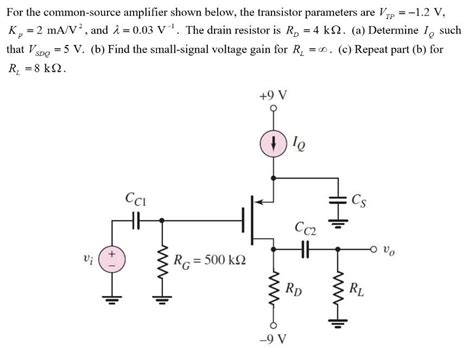 for the common source amplifier shown below the