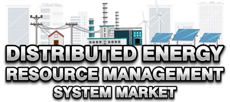 Distributed Energy Resource Management System Market [2030]