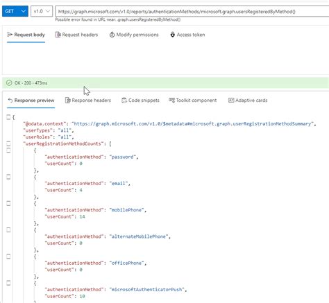 Security Copilot Gotoguy Blog