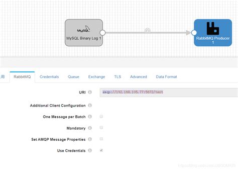 使用streamsets将mysql的数据同步到rabbitmq生产者中mysql同步数据到rabbitmq可视化配置 Csdn博客