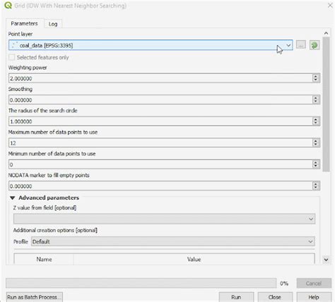 Spatial Interpolation With Inverse Distance Weighting IDW Method