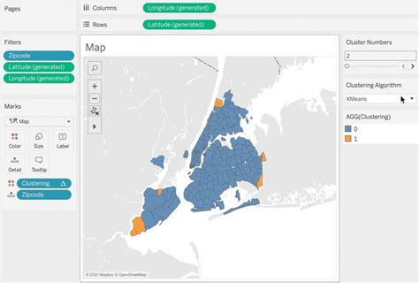 Tabpy Combining Python And Tableau Data Science Python Data Scientist