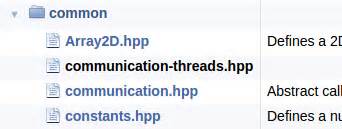Give Directories A Brief Description In Doxygen Stack Overflow