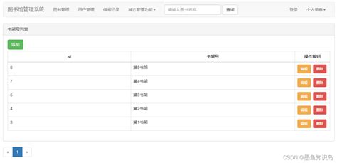 python基于django实现图书馆借阅管理系统 可用于毕业设计 作业 1 django实现书籍管理 csdn博客