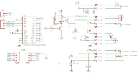 Gatekeeper Nottinghack Wiki
