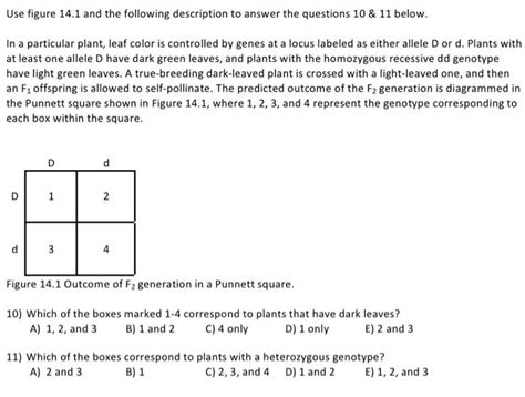 Solved Use Figure 14 1 And The Following Description To