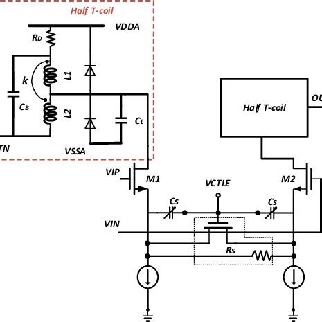 The Output Driver Stage Download Scientific Diagram