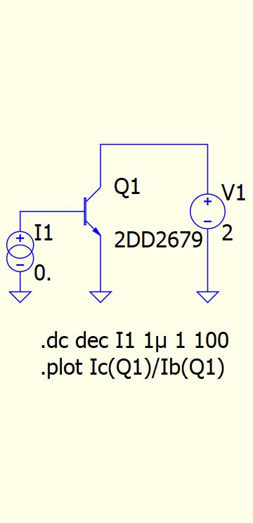 Logarithmic Axis Qspice Qorvo Tech Forum