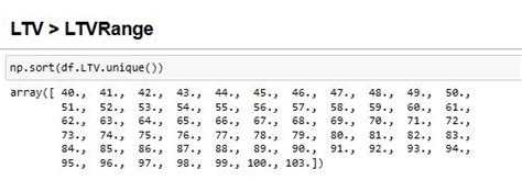 Github Kumarsatwik25end To End Ml Project This Is My End End Machine Learning Project