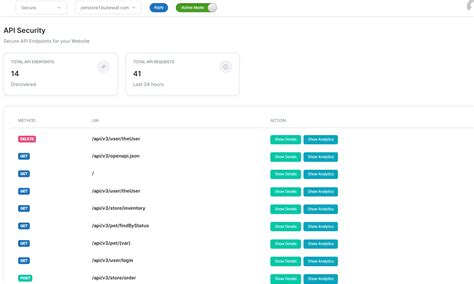 Prophaze Waf Reviews Ratings And Features 2025 Gartner Peer Insights