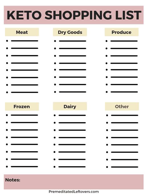 Keto Printable Grocery List