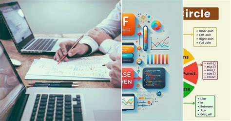 List Sql Curated By Mahmoud Fahim Medium