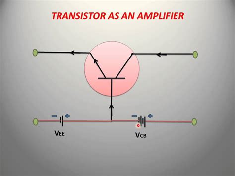 Transistor As An Amplifier Notes