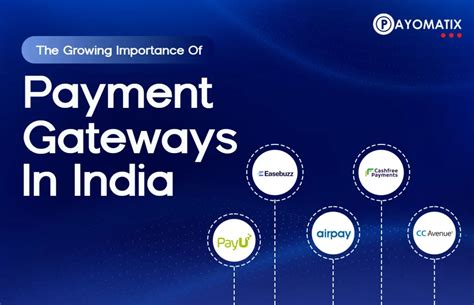 Ensuring Security The Best Payment Gateways In India With Advanced