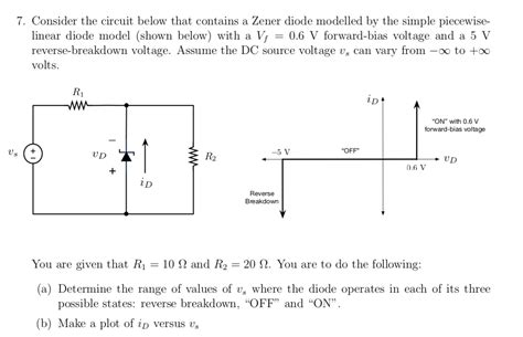 Solved Consider The Circuit Below That Contains A Zener Chegg Com