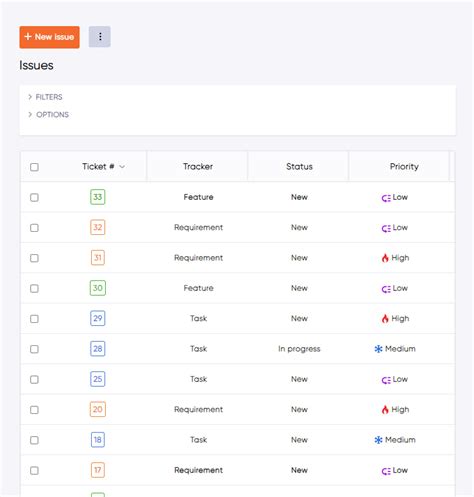 scarlet theme for redmine a captivating vibrant redmine theme