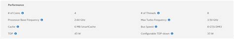 Cpu How Many Threads Can I Run In My Program Super User