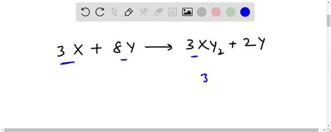 SOLVED The Reaction Of An Element X With Element Y Is Represented In The Following Diagram