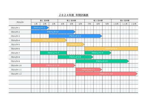 【サンプル付き】excelガントチャート（四半期）～無料テンプレート・年間計画表～ Plusプロジェクトマネージャーオフィシャルページ