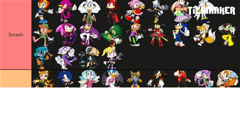 Sonic Smash Or Pass Tier List Community Rankings Tiermaker