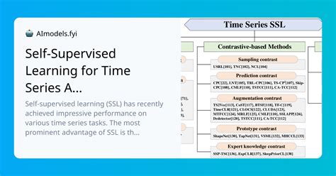 Self Supervised Learning For Time Series Analysis Taxonomy Progress And Prospects Ai
