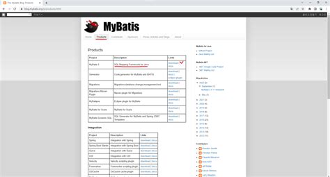 MyBatis 매퍼 다운로드 및 설정 방법