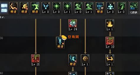 圣骑士辅助之道：dnf100级版最强辅助装备与加点攻略豆角网